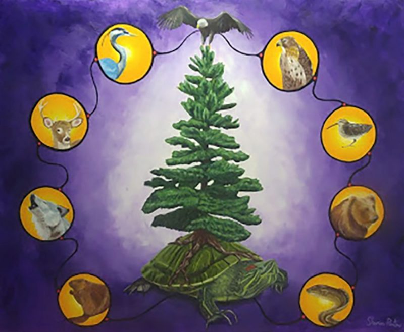 Home - Haudenosaunee Confederacy